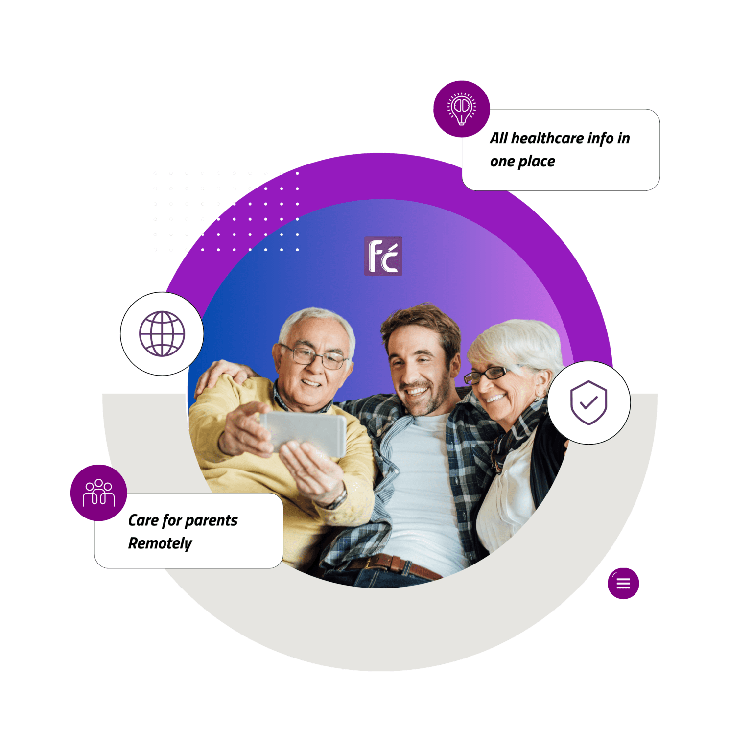 Intpurple Technologies – Healthcare digitisation and Artificial ...